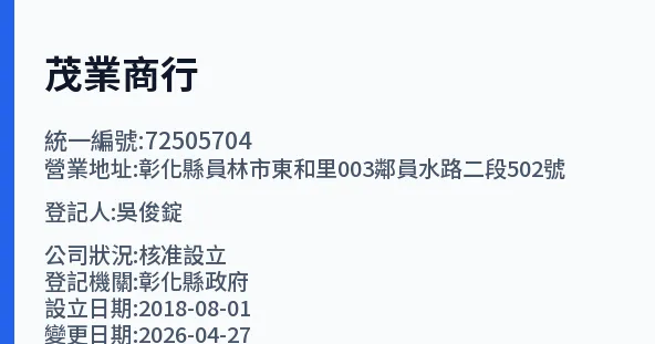 茂業商行的照片-統編 72505704(彰化縣) 公司登記資料與營業項目詳細圖表