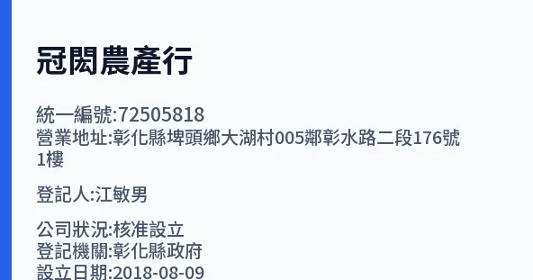冠閎農產行的照片-統編 72505818(彰化縣) 公司登記資料與營業項目詳細圖表
