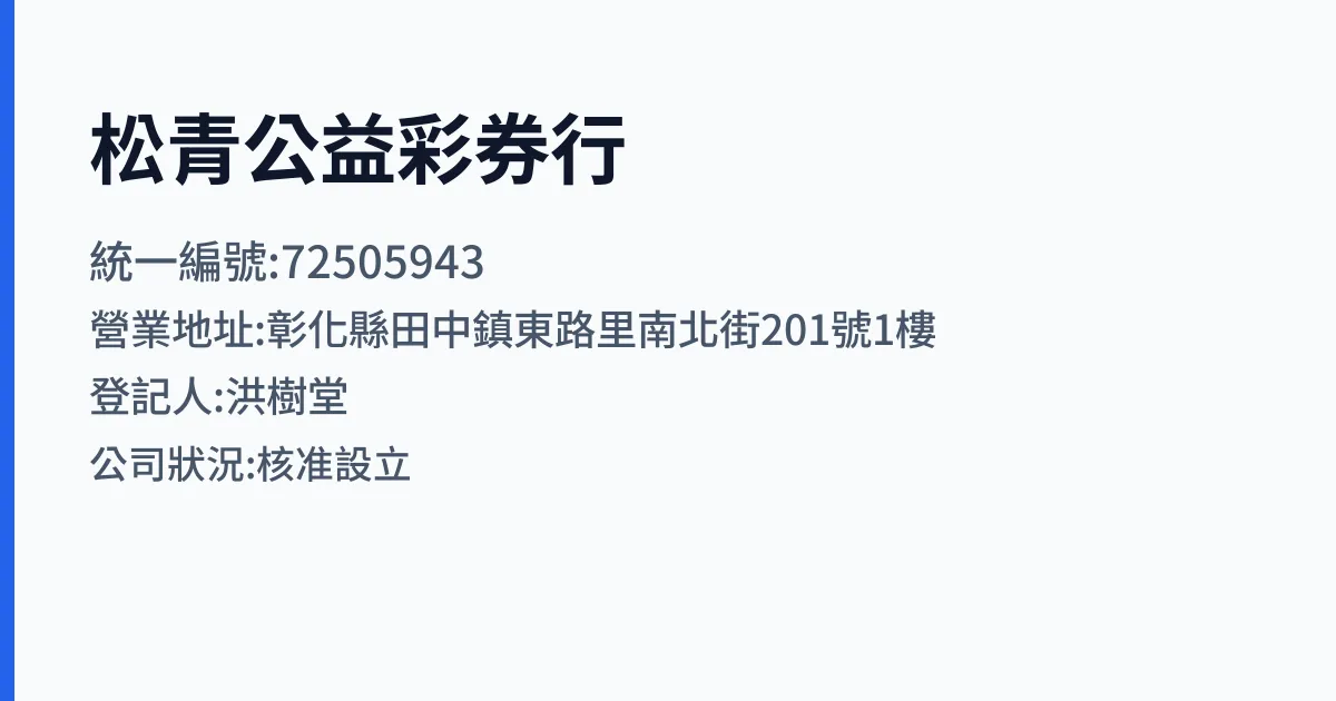 松青公益彩券行 - 統編 72505943(彰化縣) 公司登記資料與營業項目詳細圖表
