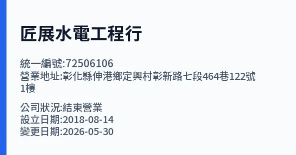匠展水電工程行的照片-統編 72506106(彰化縣) 公司登記資料與營業項目詳細圖表