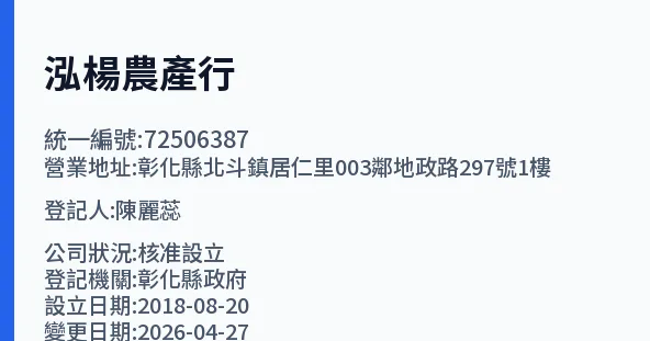 泓楊農產行的照片-統編 72506387(彰化縣) 公司登記資料與營業項目詳細圖表