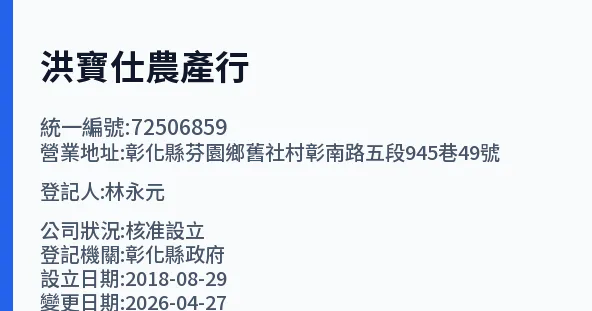 洪寶仕農產行的照片-統編 72506859(彰化縣) 公司登記資料與營業項目詳細圖表