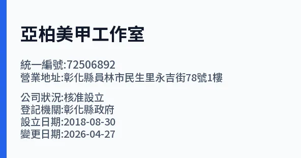 亞柏美甲工作室的照片-統編 72506892(彰化縣) 公司登記資料與營業項目詳細圖表