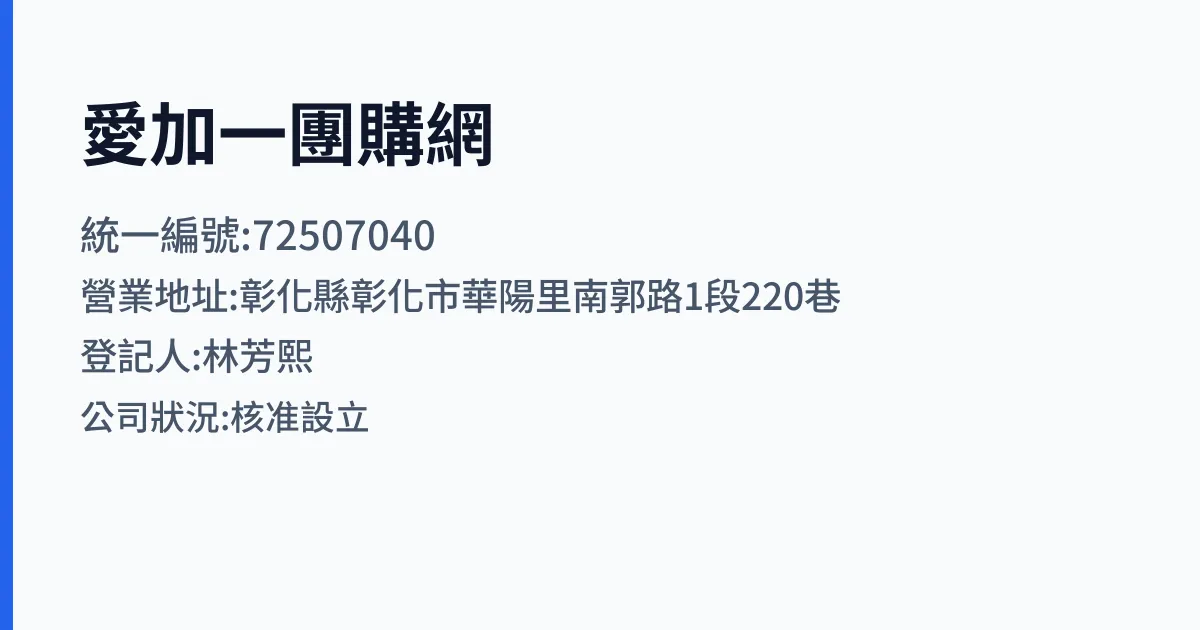 愛加一團購網 - 統編 72507040(彰化縣) 公司登記資料與營業項目詳細圖表