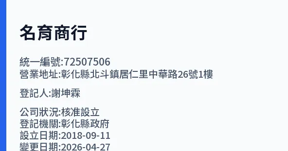 名育商行的照片-統編 72507506(彰化縣) 公司登記資料與營業項目詳細圖表