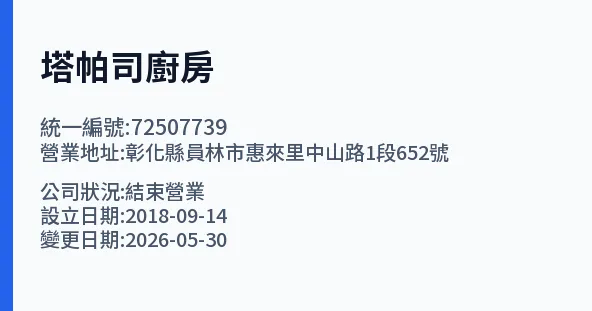 塔帕司廚房的照片-統編 72507739(彰化縣) 公司登記資料與營業項目詳細圖表
