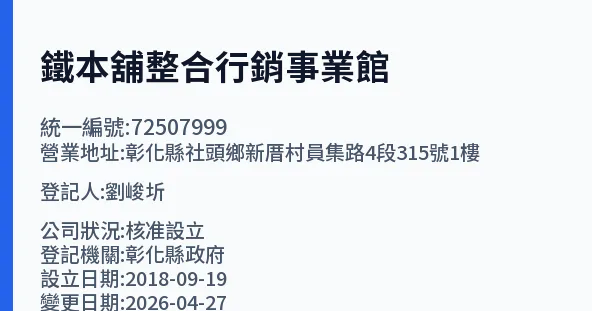 鐵本舖整合行銷事業館的照片-統編 72507999(彰化縣) 公司登記資料與營業項目詳細圖表