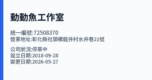 動動魚工作室的照片-統編 72508370(彰化縣) 公司登記資料與營業項目詳細圖表