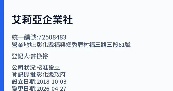 艾莉亞企業社的照片-統編 72508483(彰化縣) 公司登記資料與營業項目詳細圖表