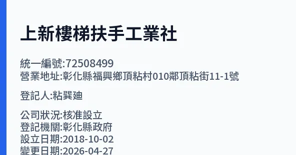 上新樓梯扶手工業社的照片-統編 72508499(彰化縣) 公司登記資料與營業項目詳細圖表