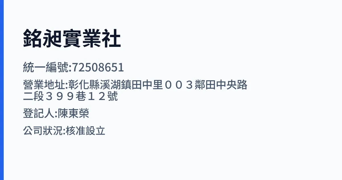 銘昶實業社 - 統編 72508651(彰化縣) 公司登記資料與營業項目詳細圖表