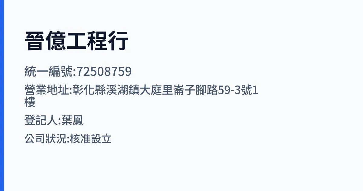 晉億工程行 - 統編 72508759(彰化縣) 公司登記資料與營業項目詳細圖表