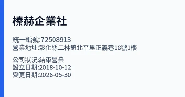 榛赫企業社的照片-統編 72508913(彰化縣) 公司登記資料與營業項目詳細圖表