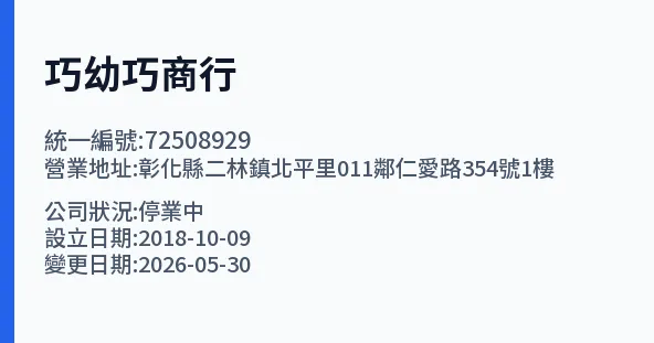 巧幼巧商行的照片-統編 72508929(彰化縣) 公司登記資料與營業項目詳細圖表