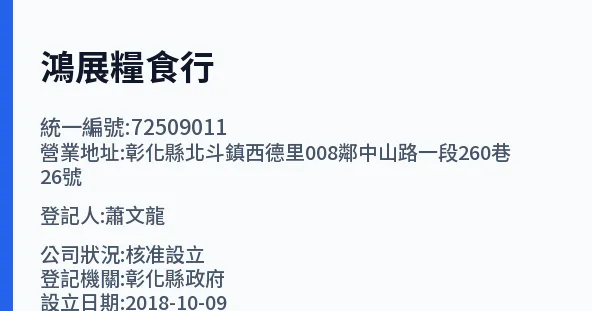 鴻展糧食行的照片-統編 72509011(彰化縣) 公司登記資料與營業項目詳細圖表