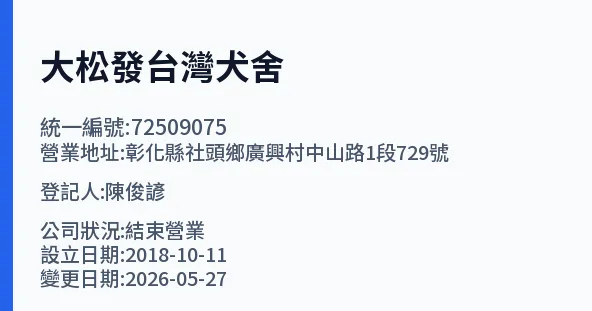 大松發台灣犬舍的照片-統編 72509075(彰化縣) 公司登記資料與營業項目詳細圖表