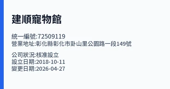 建順寵物館的照片-統編 72509119(彰化縣) 公司登記資料與營業項目詳細圖表