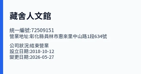 藏舍人文館的照片-統編 72509151(彰化縣) 公司登記資料與營業項目詳細圖表