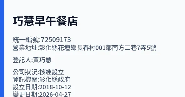 巧慧早午餐店的照片-統編 72509173(彰化縣) 公司登記資料與營業項目詳細圖表