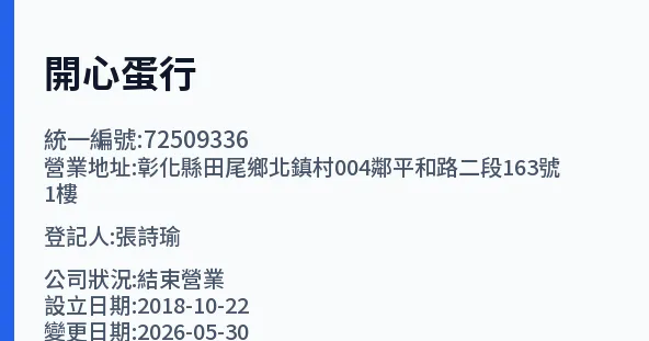 開心蛋行的照片-統編 72509336(彰化縣) 公司登記資料與營業項目詳細圖表