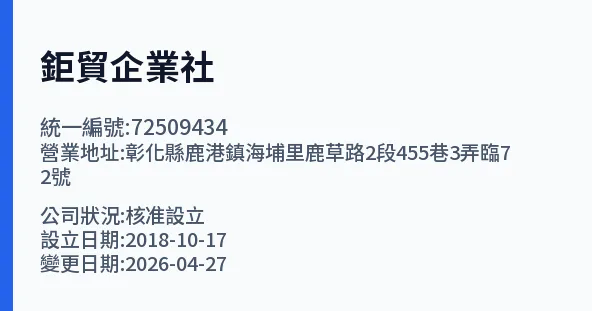 鉅貿企業社的照片-統編 72509434(彰化縣) 公司登記資料與營業項目詳細圖表