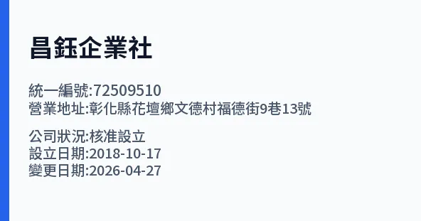 昌鈺企業社的照片-統編 72509510(彰化縣) 公司登記資料與營業項目詳細圖表