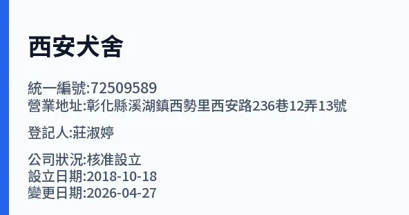 西安犬舍的照片-統編 72509589(彰化縣) 公司登記資料與營業項目詳細圖表