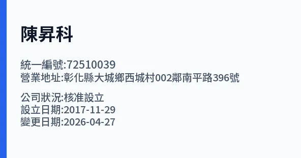 陳昇科的照片-統編 72510039(彰化縣) 公司登記資料與營業項目詳細圖表