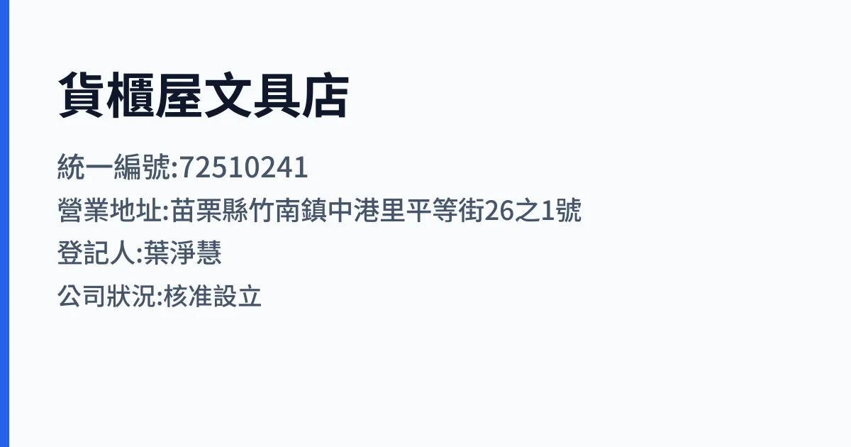 貨櫃屋文具店 - 統編 72510241(苗栗縣) 公司登記資料與營業項目詳細圖表