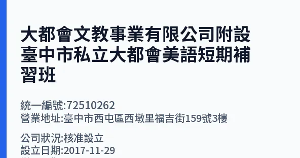 大都會文教事業有限公司附設臺中市私立大都會美語短期補習班的照片-統編 72510262(臺中市) 公司登記資料與營業項目詳細圖表