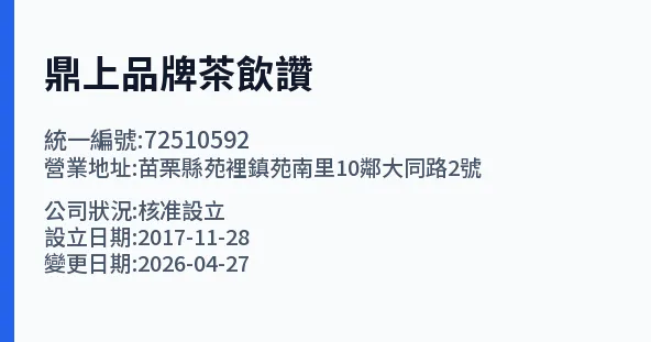 鼎上品牌茶飲讚的照片-統編 72510592(苗栗縣) 公司登記資料與營業項目詳細圖表