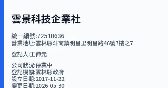 雲景科技企業社的照片-統編 72510636(雲林縣) 公司登記資料與營業項目詳細圖表
