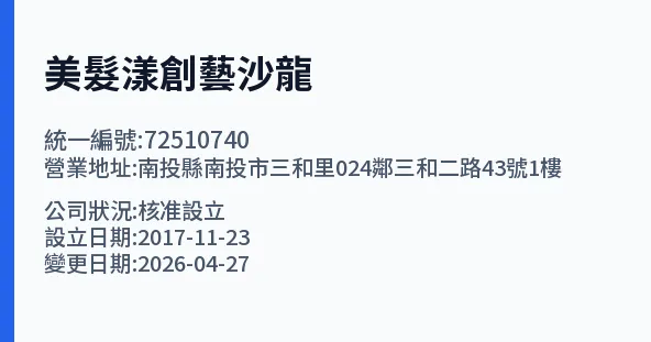美髮漾創藝沙龍的照片-統編 72510740(南投縣) 公司登記資料與營業項目詳細圖表