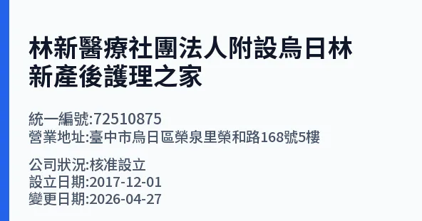 林新醫療社團法人附設烏日林新產後護理之家的照片-統編 72510875(臺中市) 公司登記資料與營業項目詳細圖表