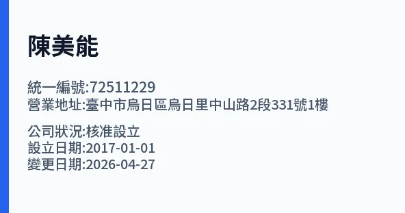 陳美能的照片-統編 72511229(臺中市) 公司登記資料與營業項目詳細圖表