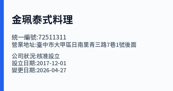金珮泰式料理的照片-統編 72511311(臺中市) 公司登記資料與營業項目詳細圖表