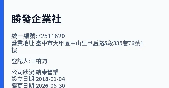 勝發企業社的照片-統編 72511620(臺中市) 公司登記資料與營業項目詳細圖表