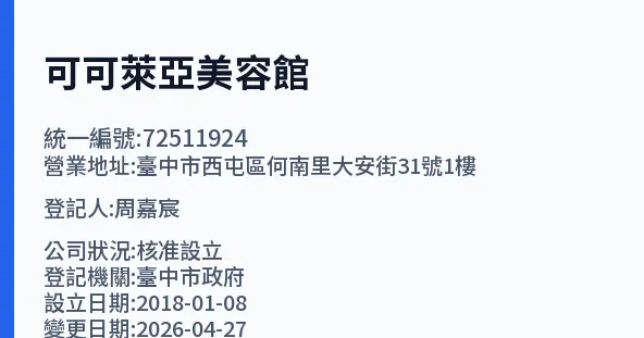 可可萊亞美容館的照片-統編 72511924(臺中市) 公司登記資料與營業項目詳細圖表