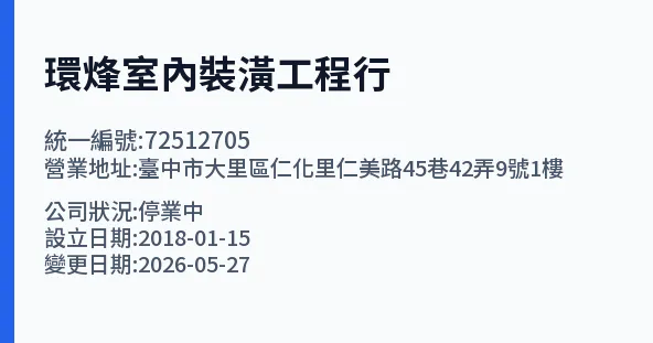 環烽室內裝潢工程行的照片-統編 72512705(臺中市) 公司登記資料與營業項目詳細圖表