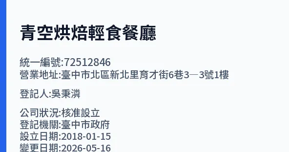 青空烘焙輕食餐廳的照片-統編 72512846(臺中市) 公司登記資料與營業項目詳細圖表