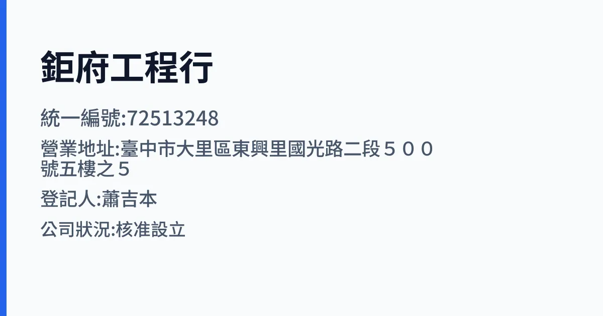 鉅府工程行 - 統編 72513248(臺中市) 公司登記資料與營業項目詳細圖表