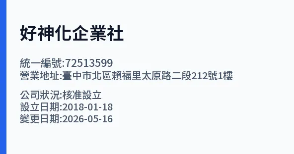 好神化企業社的照片-統編 72513599(臺中市) 公司登記資料與營業項目詳細圖表