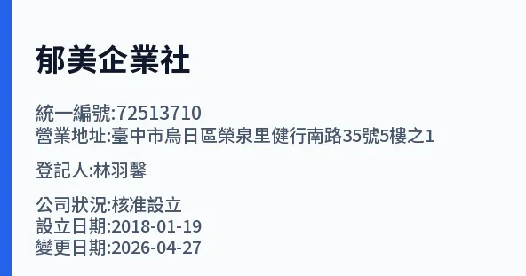 郁美企業社的照片-統編 72513710(臺中市) 公司登記資料與營業項目詳細圖表