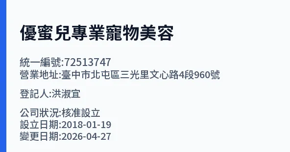優蜜兒專業寵物美容的照片-統編 72513747(臺中市) 公司登記資料與營業項目詳細圖表