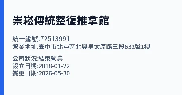 崇崧傳統整復推拿館的照片-統編 72513991(臺中市) 公司登記資料與營業項目詳細圖表