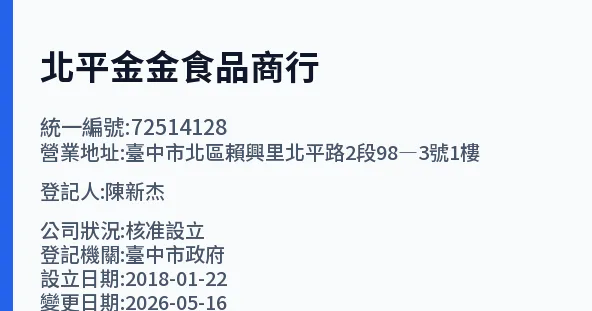 北平金金食品商行的照片-統編 72514128(臺中市) 公司登記資料與營業項目詳細圖表