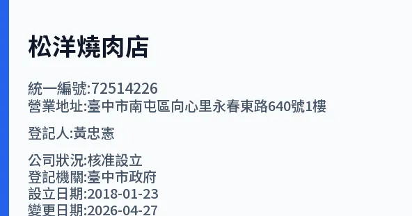 松洋燒肉店的照片-統編 72514226(臺中市) 公司登記資料與營業項目詳細圖表