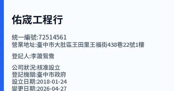 佑宬工程行的照片-統編 72514561(臺中市) 公司登記資料與營業項目詳細圖表