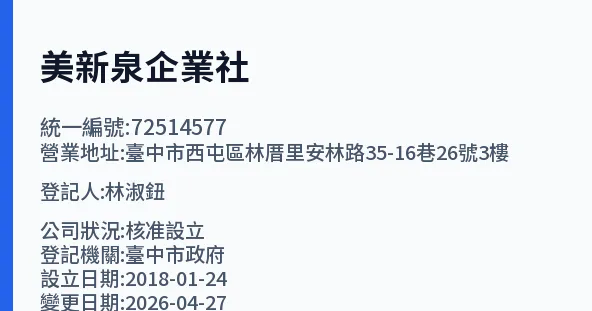 美新泉企業社的照片-統編 72514577(臺中市) 公司登記資料與營業項目詳細圖表