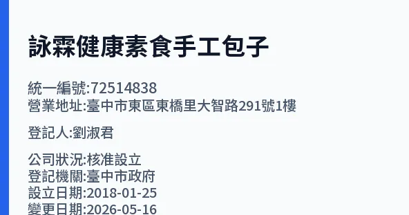詠霖健康素食手工包子的照片-統編 72514838(臺中市) 公司登記資料與營業項目詳細圖表